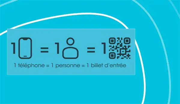 Récupérer et transférer votre m-ticket en toute simplicité